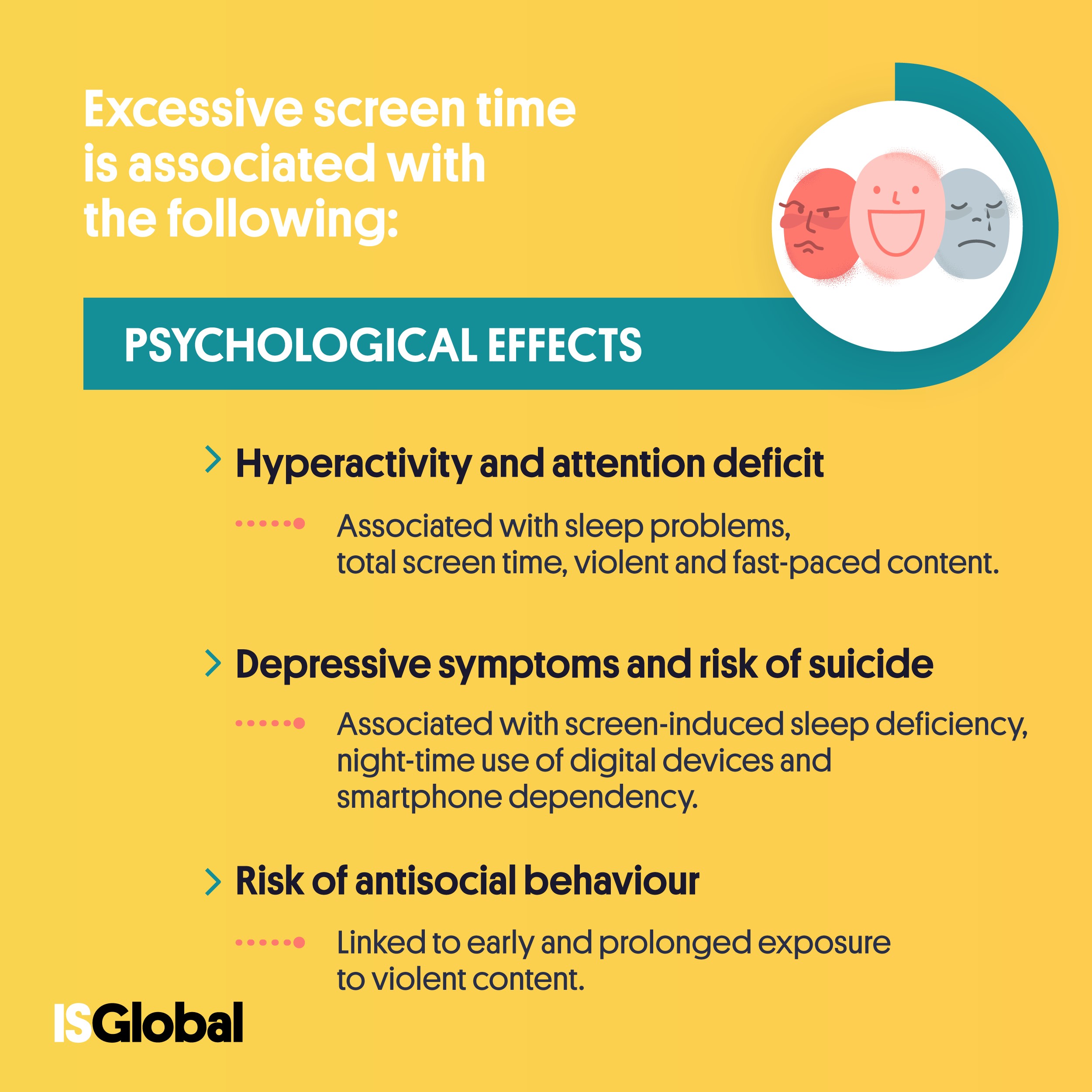 What Is the Impact of an Excessive Mobile Screen Time on the Adolescent ...