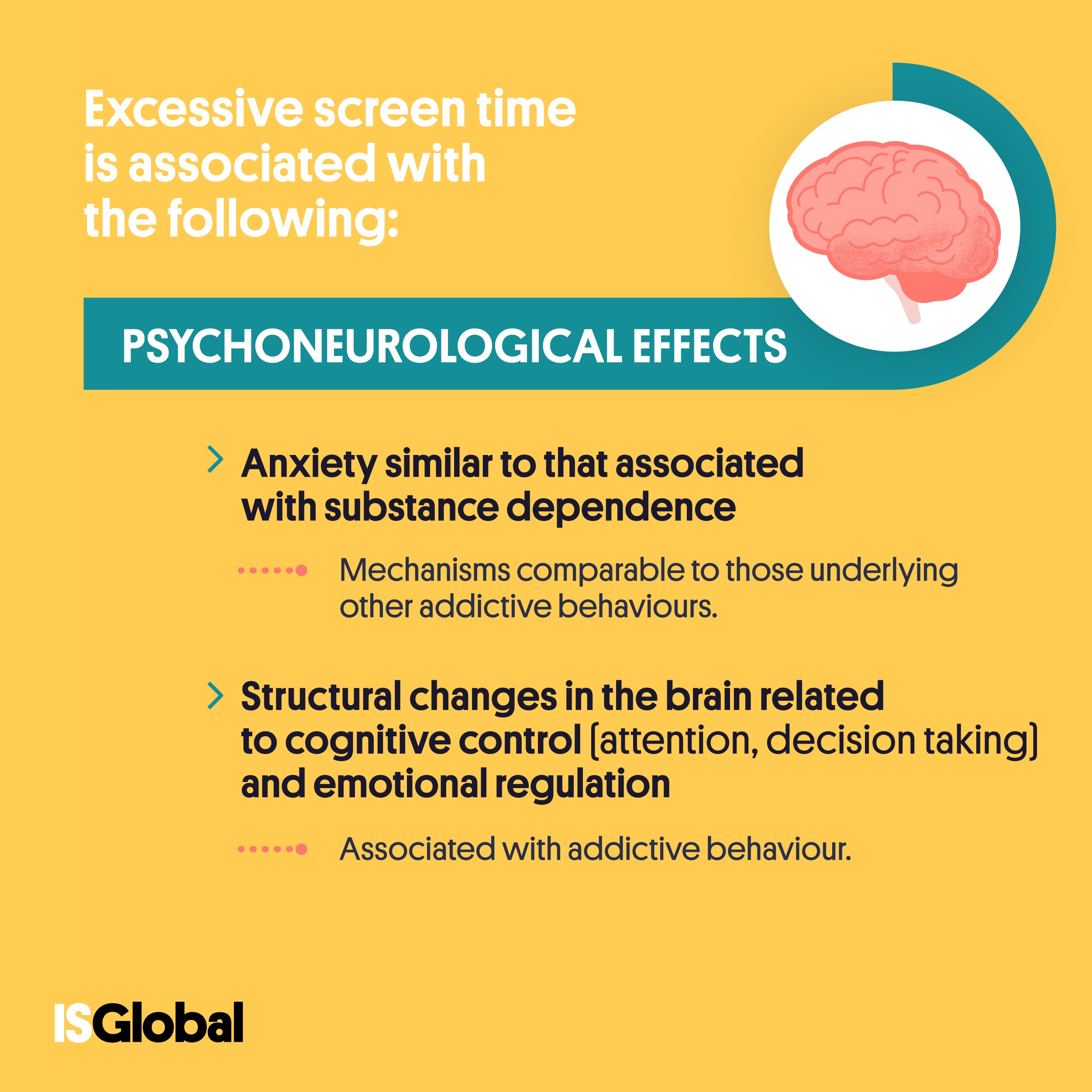 What Is the Impact of an Excessive Mobile Screen Time on the Adolescent ...